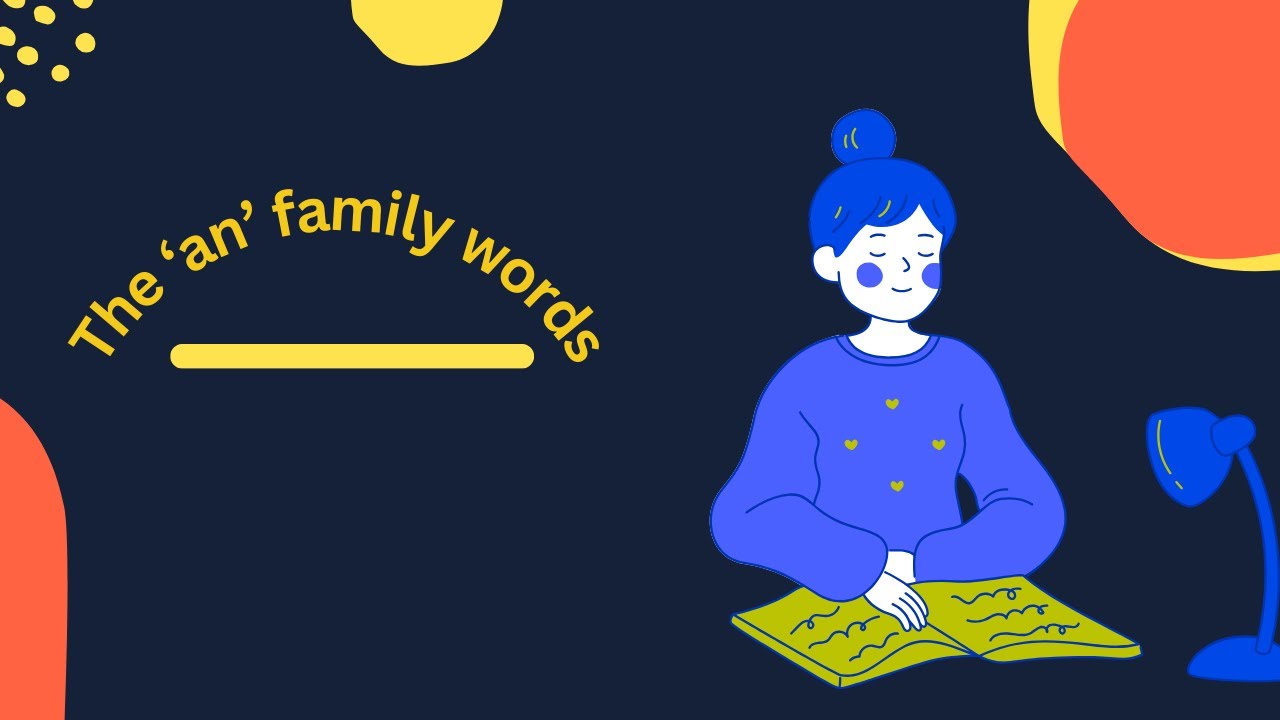CVC words | an family words | Three letter words - YouTube