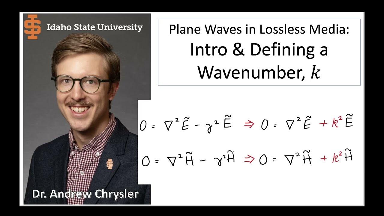 Intro to Plane Wave Propagation Series & Defining a Wavenumber, k - YouTube