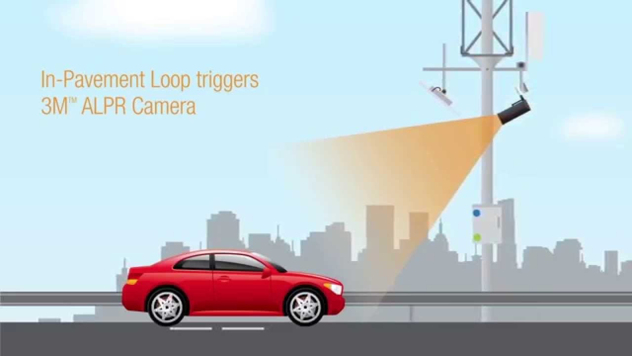 3M Tolling Solutions Overview - YouTube