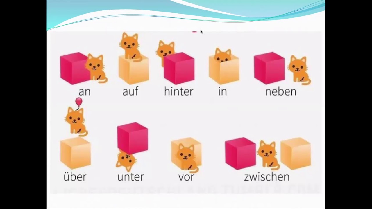 2 Way Prepositions Intro - YouTube