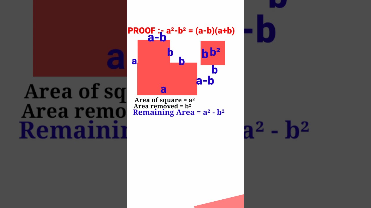 Formula Of A2 b2 I How To Prove A b a b a b I Algebraic