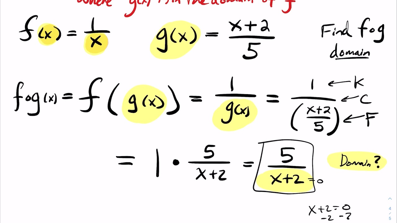 3 4 2 Composition Of Functions fog Gof FoG x F G x And GoF x