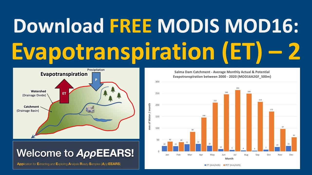Evapotranspiration: Download FREE daily MODIS ET/PET over a catchment ...