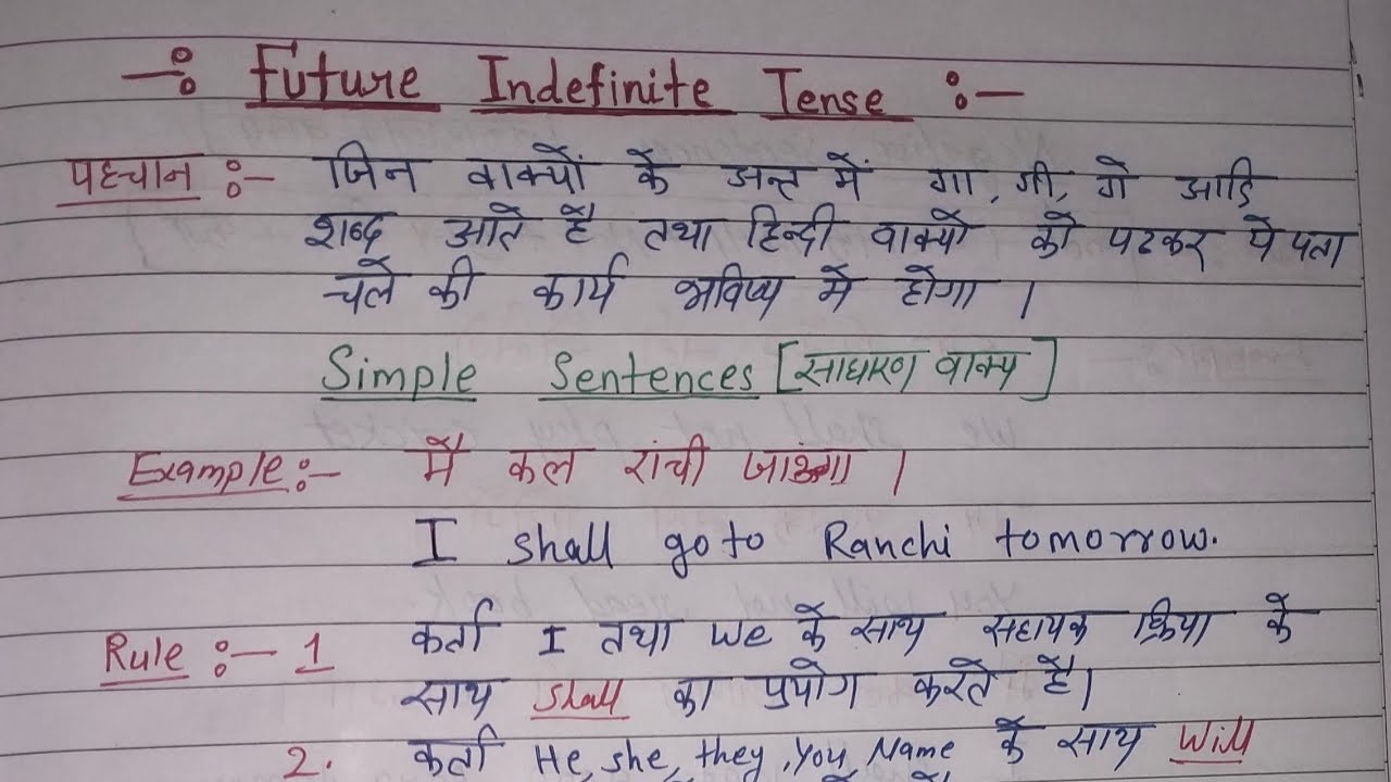 Future Indefinite Tense | Shall /Will + Verb + ing | Translation into ...