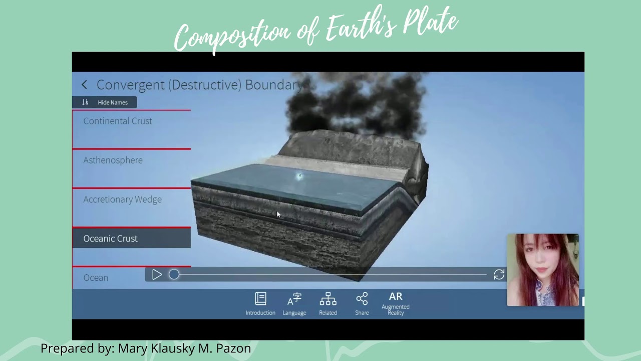 Educational Video Lesson for Science 10: Composition of Tectonic Plates ...