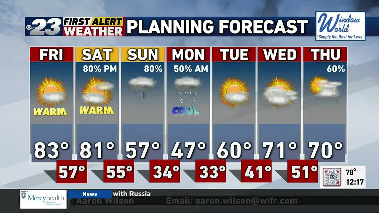 Andy's Noon Forecast -- Friday, April 14 - YouTube