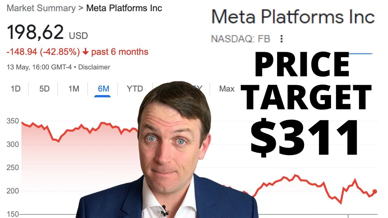 Facebook Stock Price Target $311 But... - YouTube
