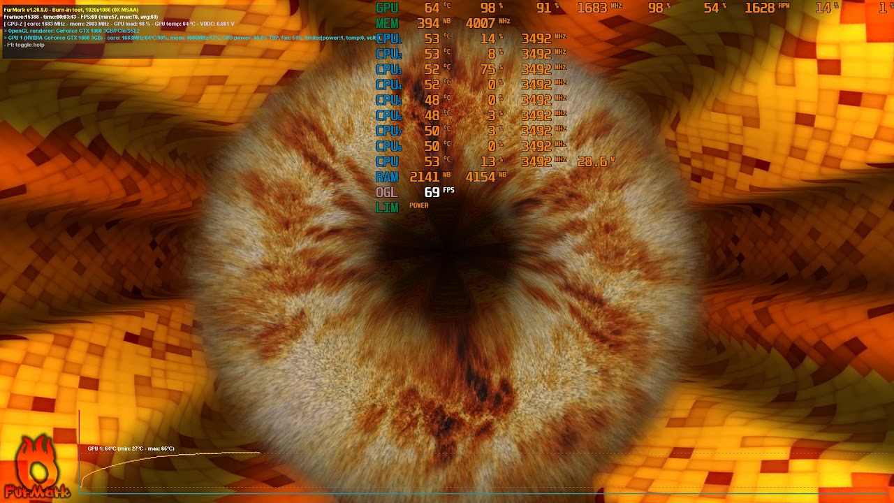 Furmark Test 2020 04 11 GTX 1060 3gb Msi - YouTube