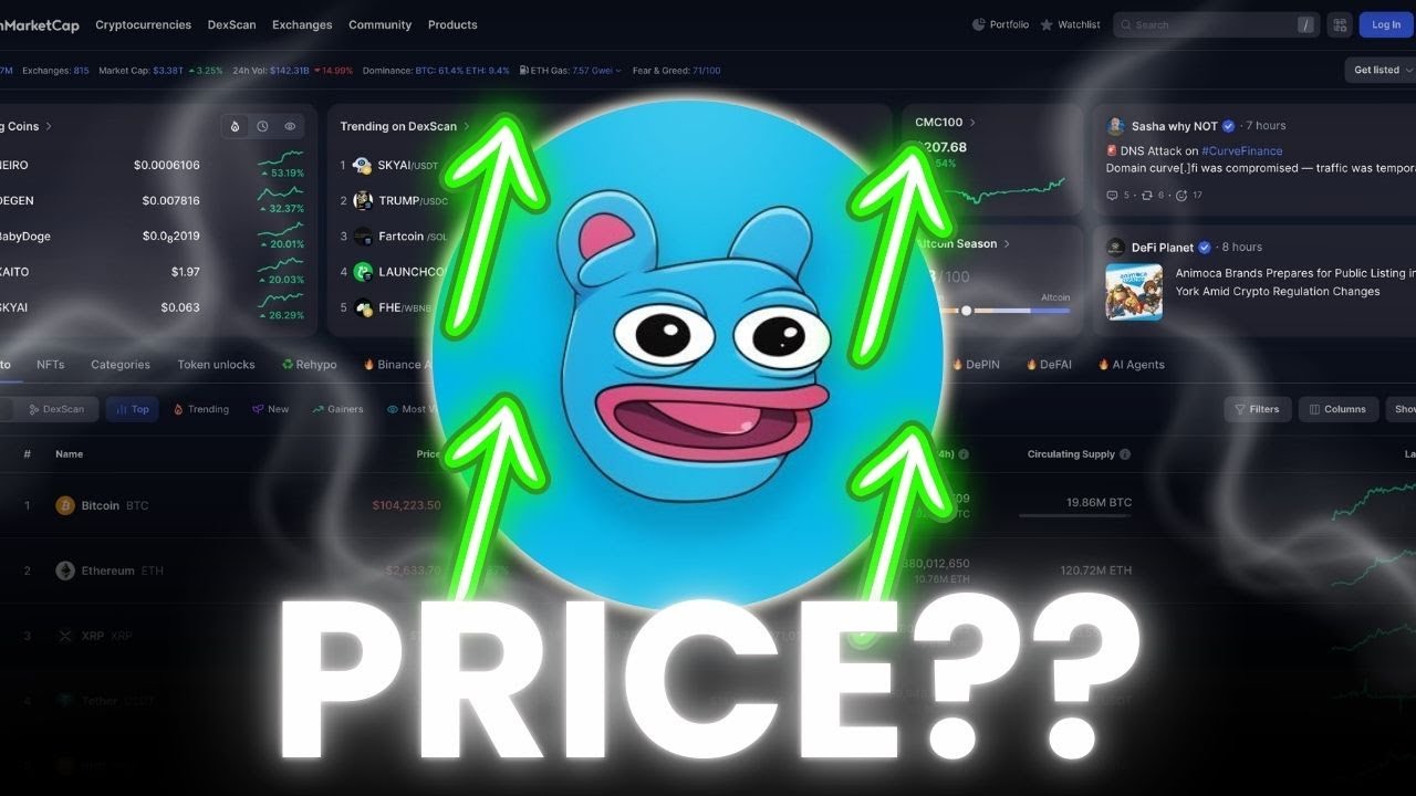 $BRETT IS THE BIGGEST BASE MEME COIN! PRICE PREDICTION... - YouTube