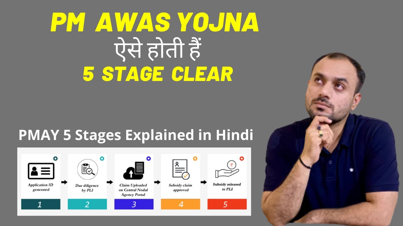 Pradhanmantri Awas Yojna 2022 | All 5 stages of PMAY explained in Hindi ...