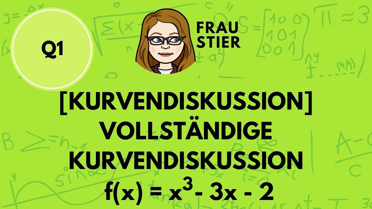 Vollständige Kurvendiskussion mit Polynomdivision, Funktion dritten ...