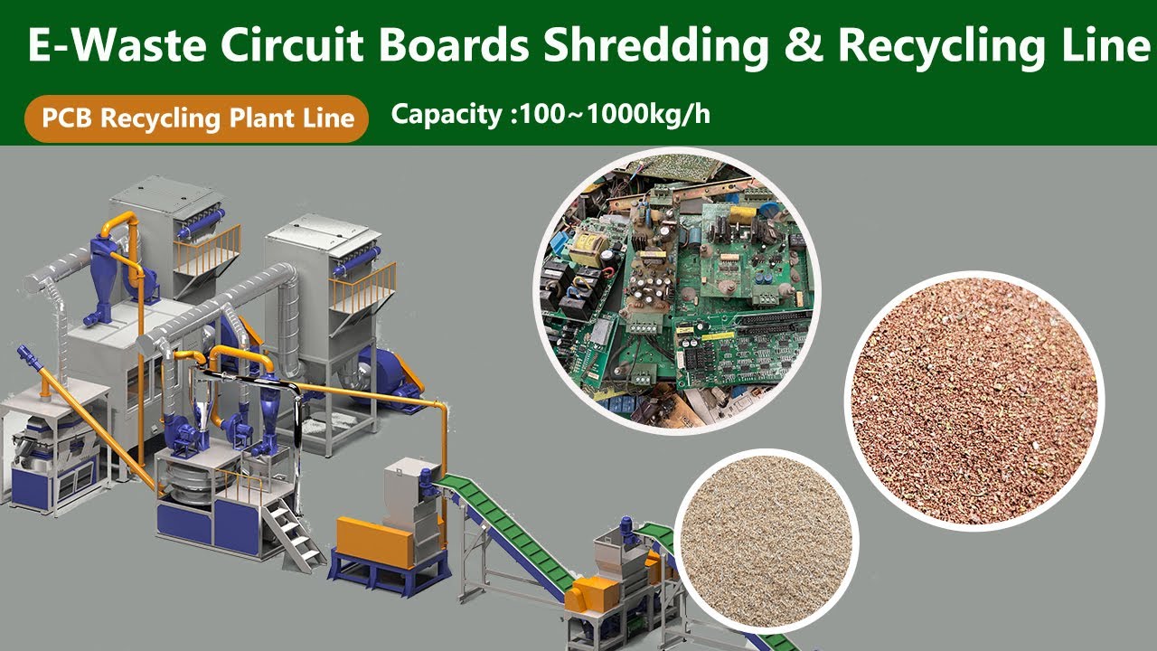 Scrap E Waste PCB Board Shredder Recycling Line - PCB Recycling Plant ...