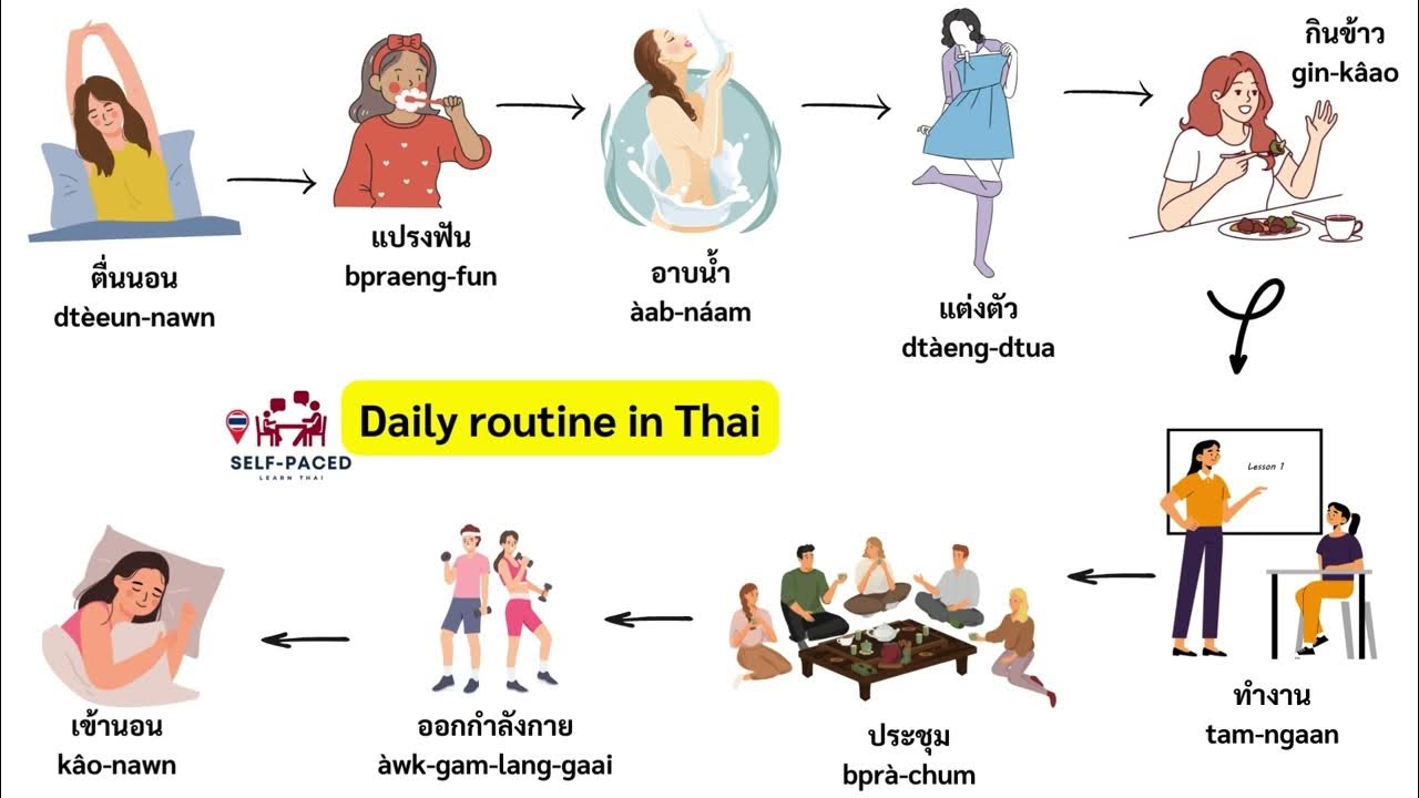 Learn Thai - Daily routine - YouTube