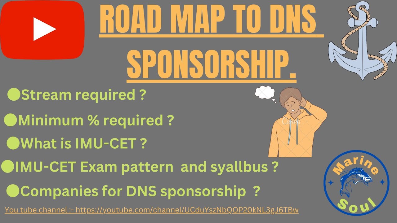 Road Map To DNS Sponsorship IMU CET IMU CET Exam Pattern road-map-to-dns-sponsorship-imu-cet-imu-cet-exam-pattern