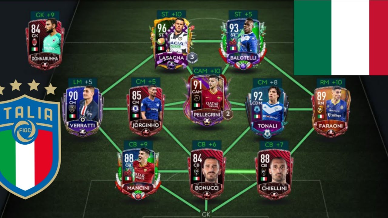 Full Italy Squad 🇮🇹🇮🇹🇮🇹🇮🇹 - YouTube