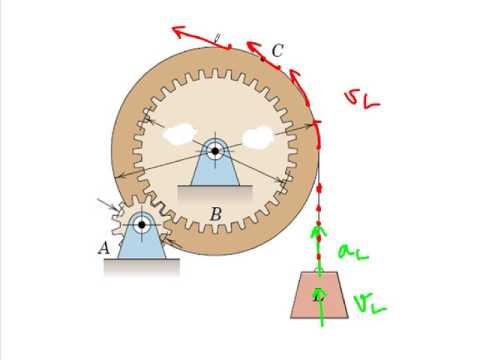 ENGINEERING DYNAMICS 1 บทที่ 5 วันที่ 16 [1/4] - YouTube