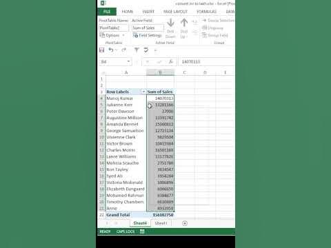 convert inr to lakh in pivot table | display value in lakhs in pivot ...