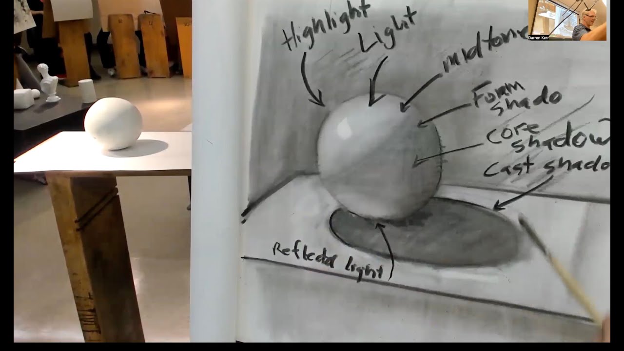 Chiaroscuro - Drawing sphere using Willow Charcoal - YouTube
