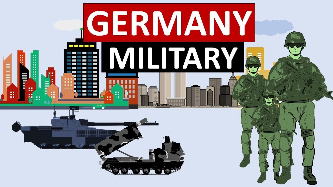 Germany Military Power Capability - German Armed Forces - YouTube