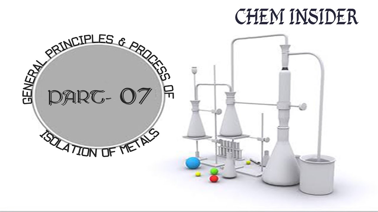 GENERAL PRINCIPLES AND PROCESS OF ISOLATION OF METALS (PART-7 ...