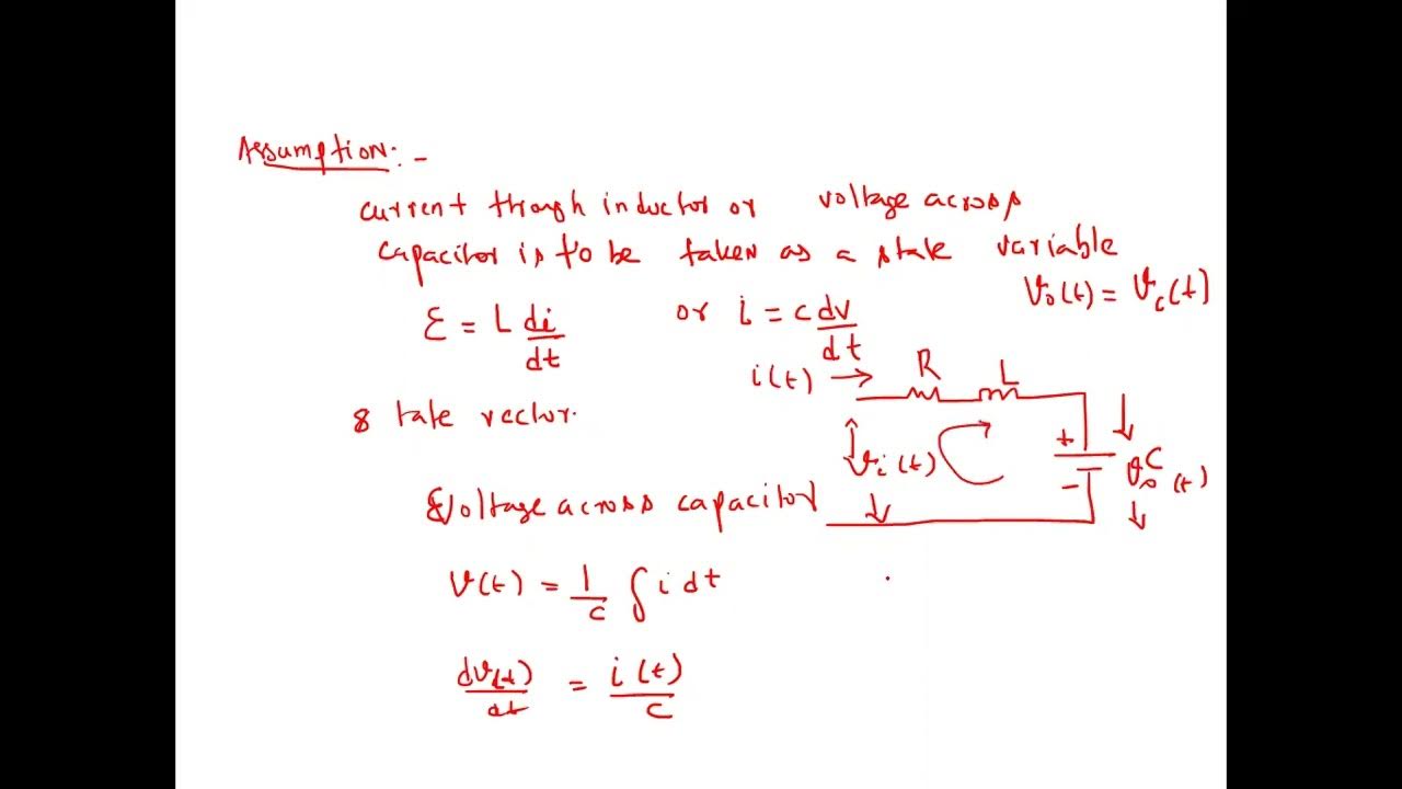 what is state variable expression and how state space model is formed ...