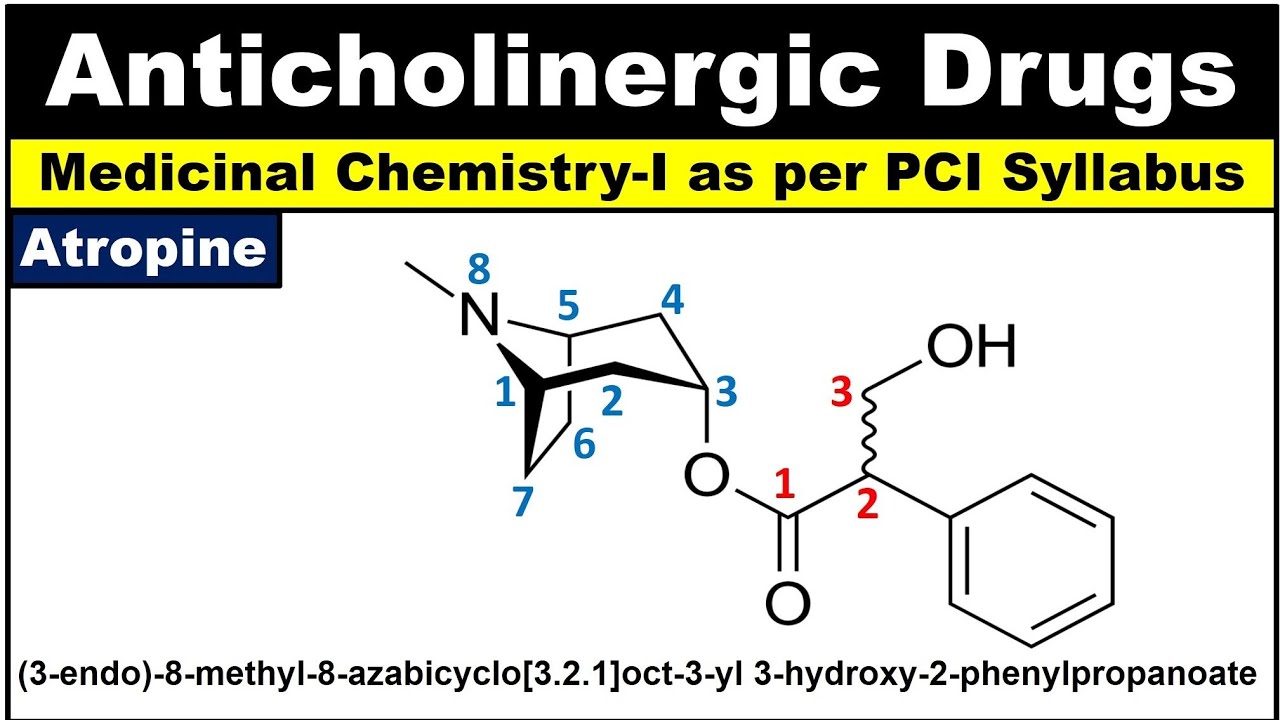 Anticholinergic drugs structure and IUPAC name Parasympatholytic drugs ...