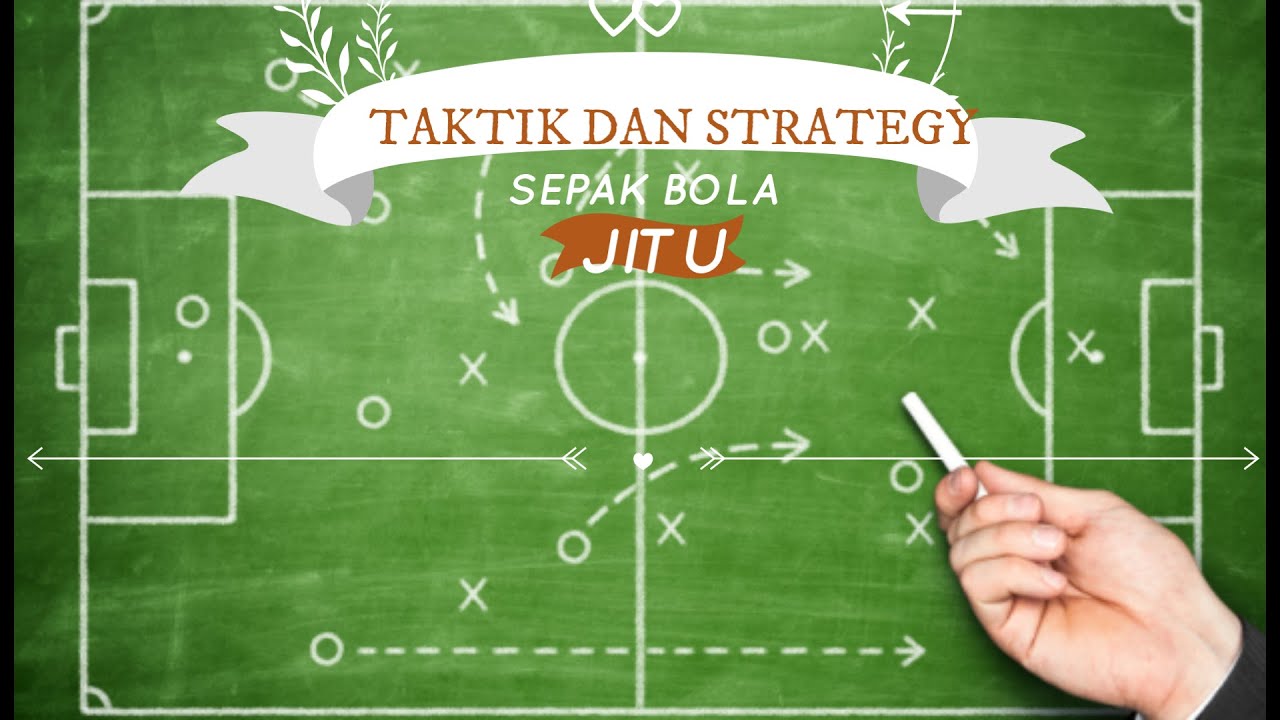 PJOK Kelas XII | Permainan Bola Besar | Taktik dan Strategi Pola ...