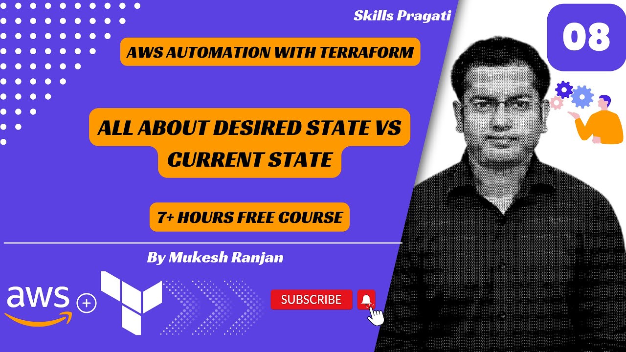 All About Desired State Vs Current State - YouTube