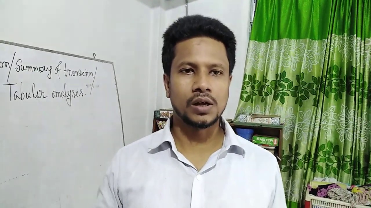 Accounting Equation /Tabular analysis /Summary of the transactions ...