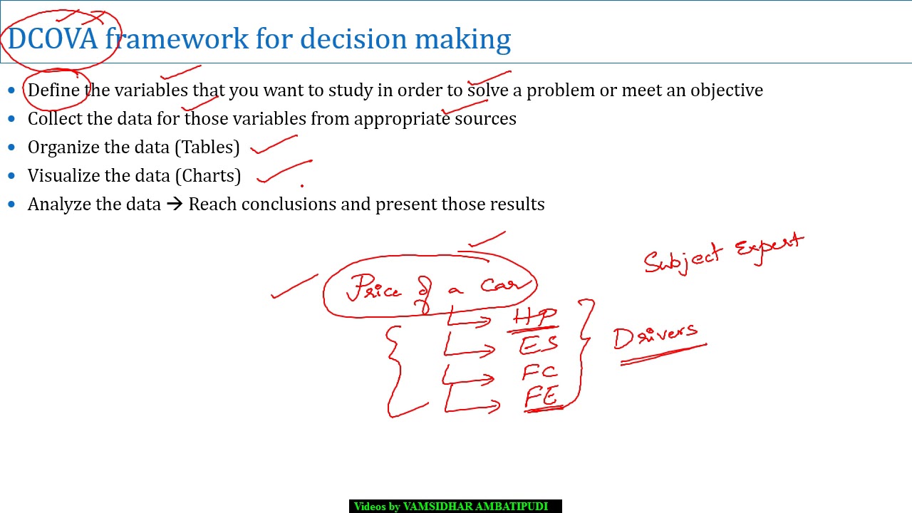Defining and collecting data - YouTube