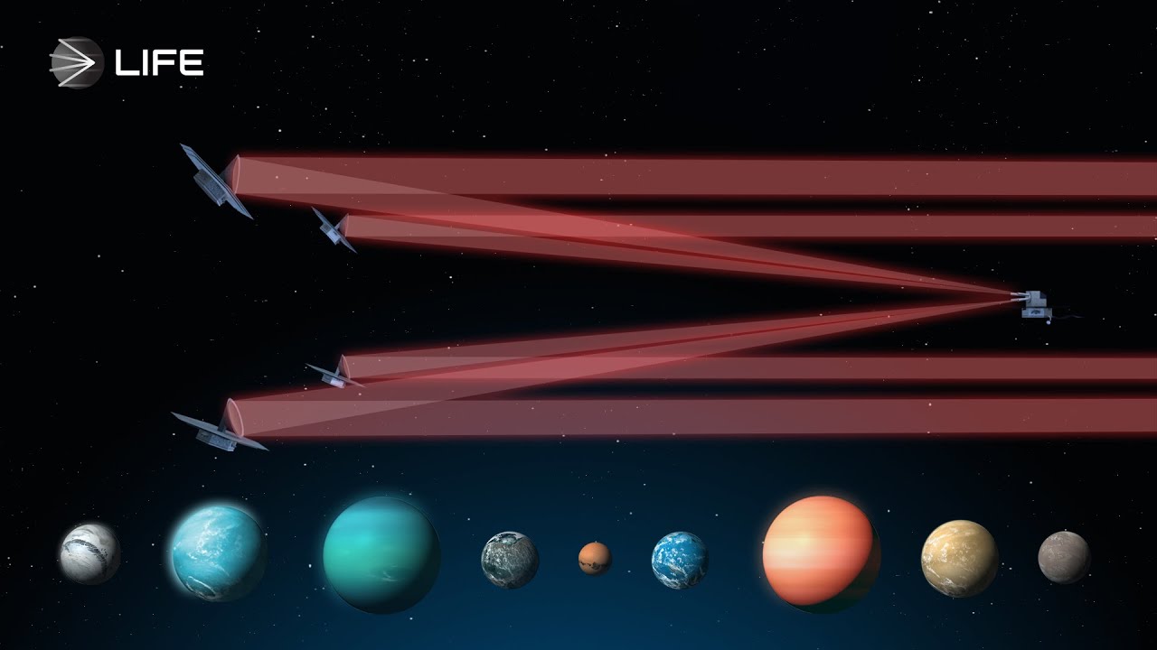 LIFE Introduction Trailer - YouTube