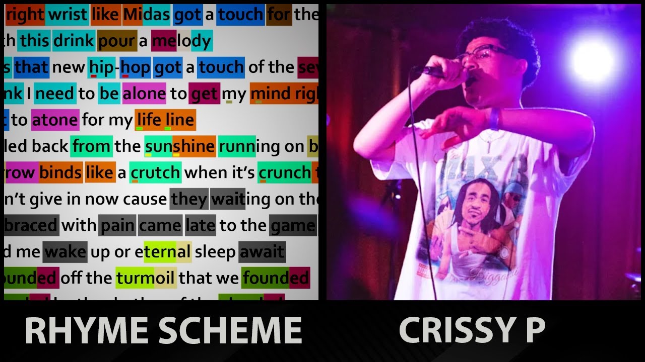 Crissy P - Just Wake Up Tomorrow [Rhyme Scheme] Highlighted - YouTube