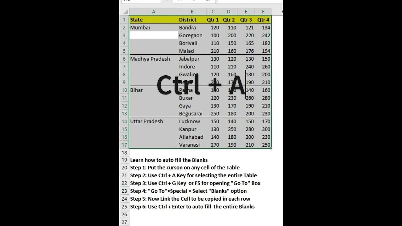 Shorts Excel Magic Excel Exceltips Exceltricks Exceltutorial Viral Reels Shortsyoutube
