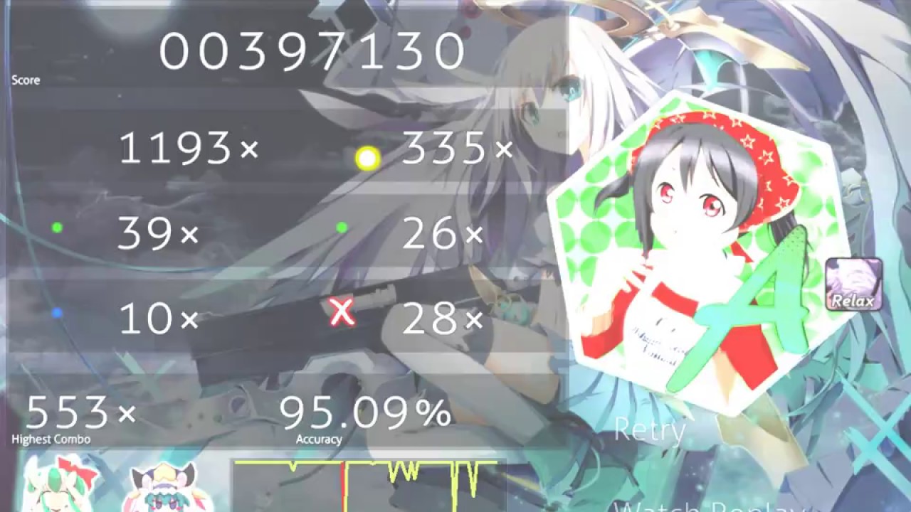 osu! AR 10 is hard.. [relax] - YouTube