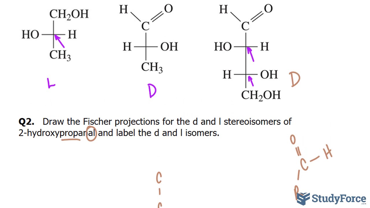 Fischer Projections (Stereoisomers) - YouTube