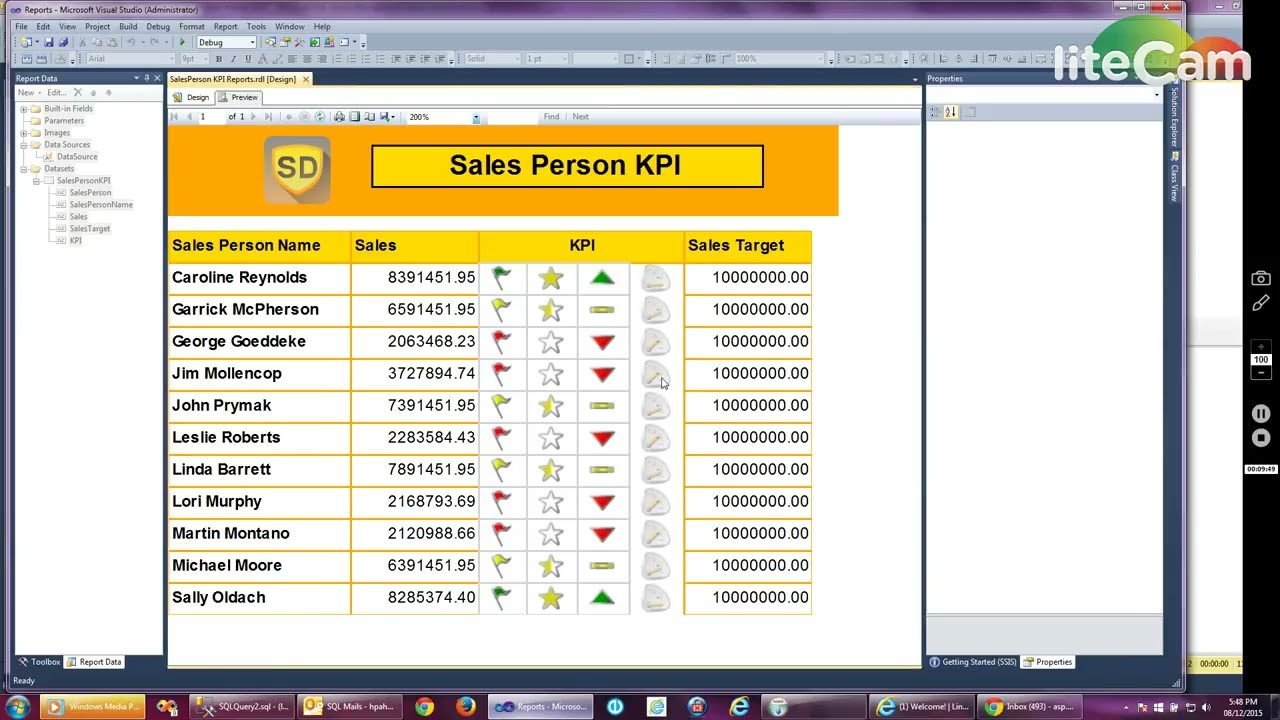 SSRS - KPI Reports (Indicators and Gauges) - YouTube
