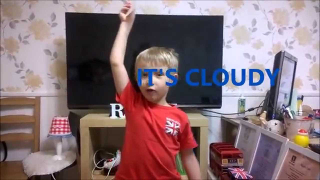 THE WEATHER- sunny, cloudy, windy, snowy, rainy. English lesson for ...