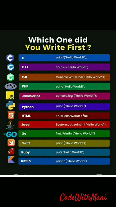 Which One Did You Write First Coding Shortsvideo Developers Programmer Programming Coder
