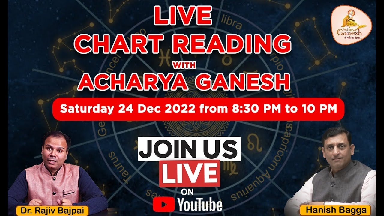 FREE LIVE CHART READING CAREER , HEALTH, BUSINESS, MARRIGE , FINANCE BY ACHARYA GANESH ...