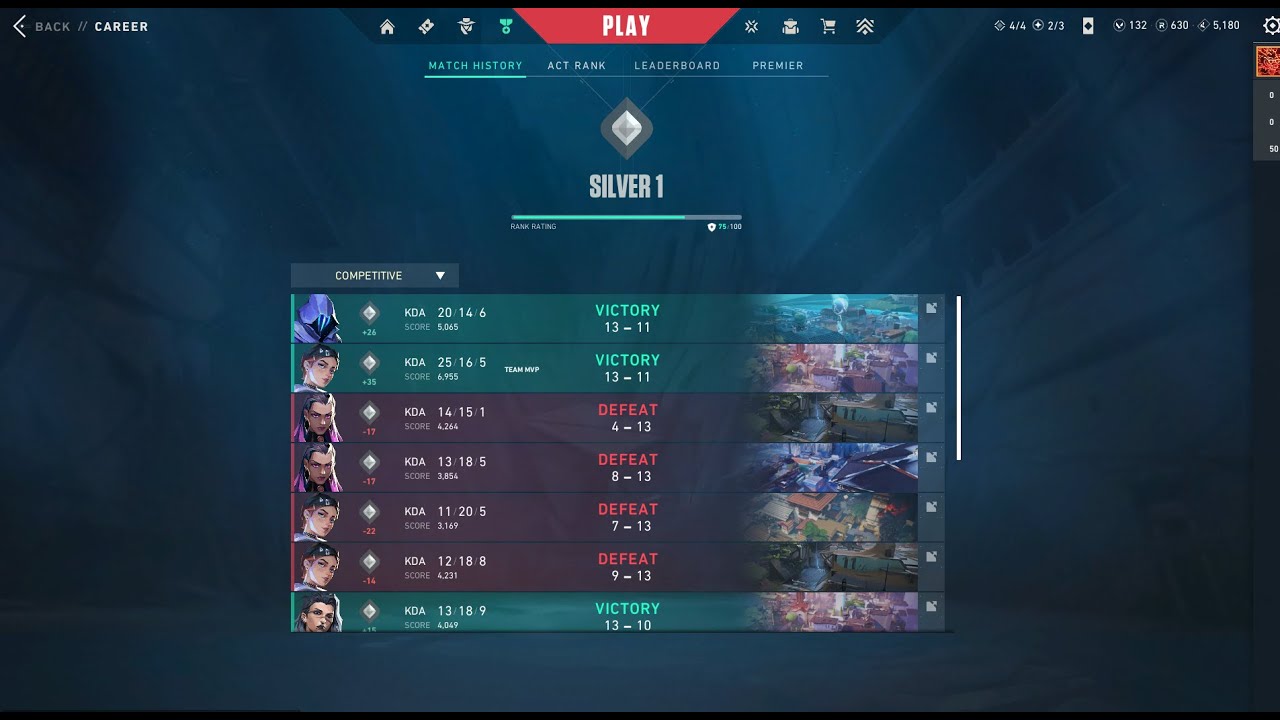 TEORI HABIS LOSE STREAK ADALAH WIN STREAK | Valorant | #valorant - YouTube