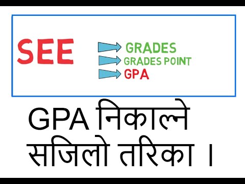 SEE letter grading system.How to find gpa of SEE.SEE को GPA निकाल्ने ...