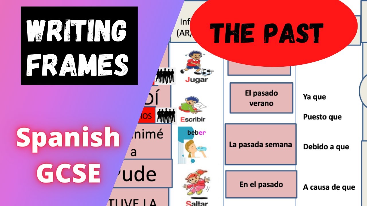 WRITING FRAME ( PAST) - YouTube
