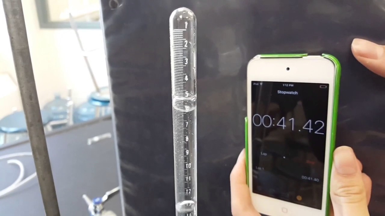 Lab 2 - YouTube