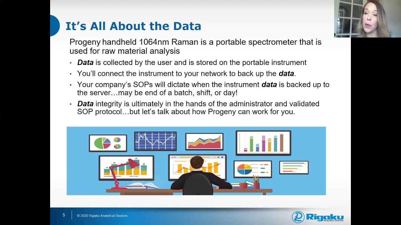 TOPIQ Webinar l Data Integrity with Rigaku Progeny Handheld Raman - YouTube