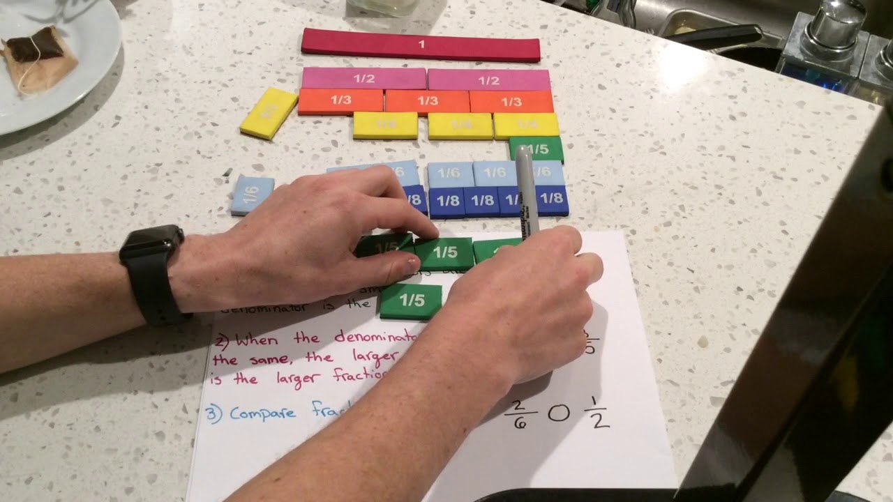 Comparing Fractions: 3 Basic Rules - YouTube
