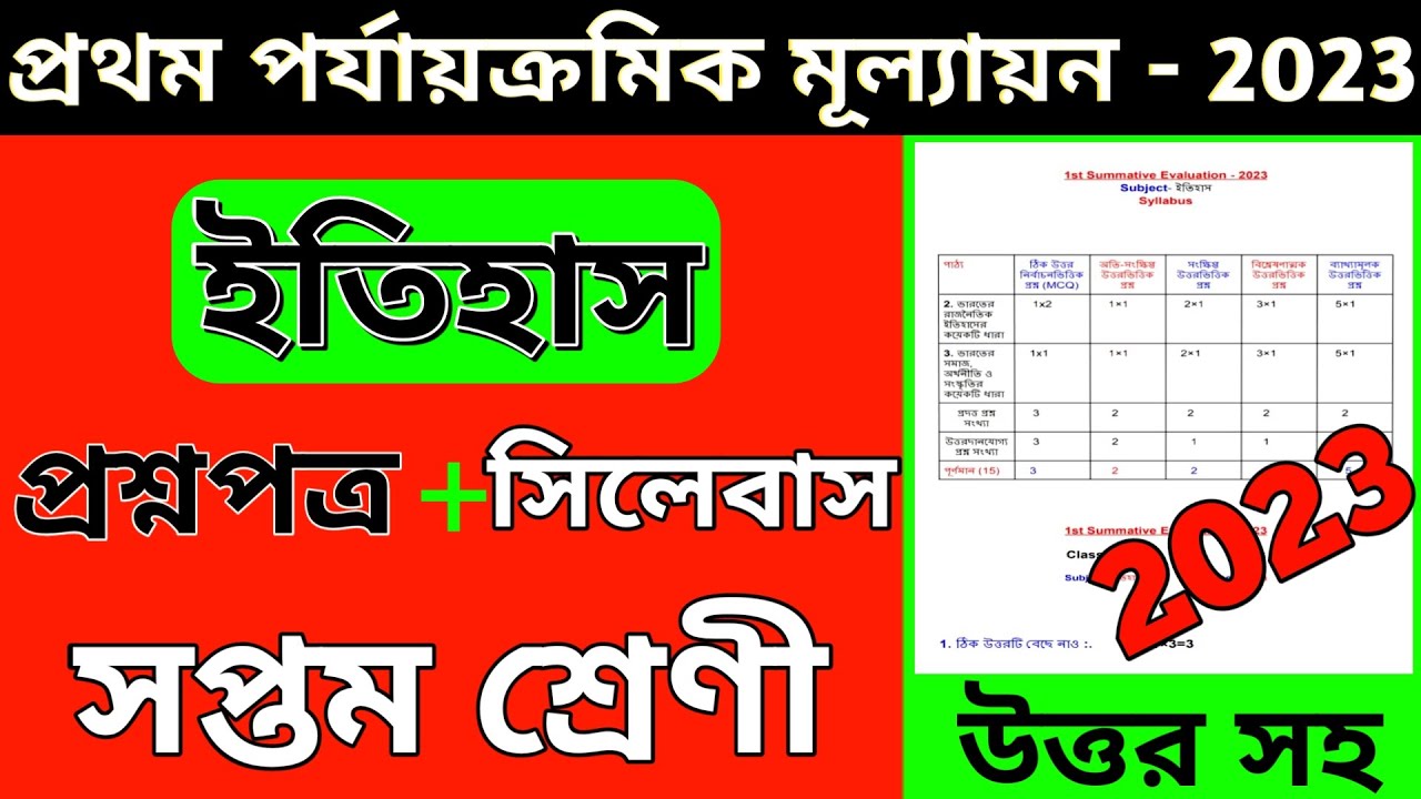 Frist Unit Test Exam Class 7 History Syllabus 2023 Class 7 History frist-unit-test-exam-class-7-history-syllabus-2023-class-7-history