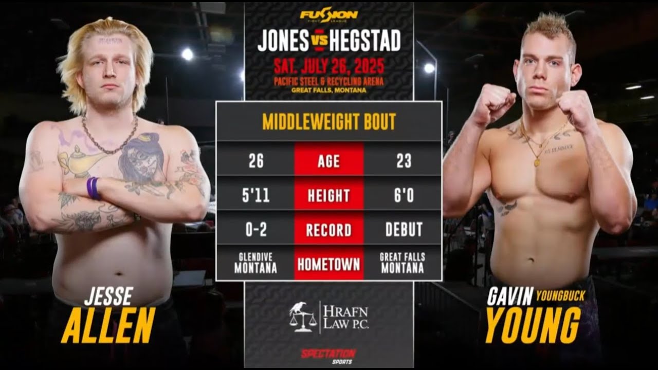 Gavin Young vs. Jesse Allen - Fusion Fight League: Jones vs. Hegstad ...