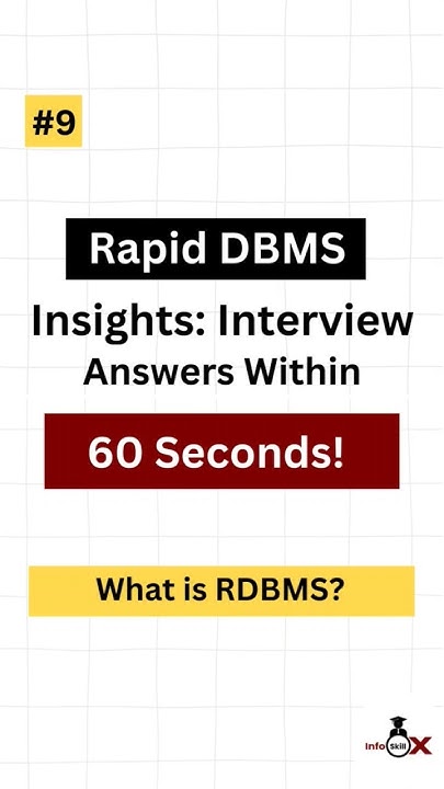 9 What Is Rdbms Dbms Interview Questions Shorts Ytshorts Dbms Dbmstutorials Youtube