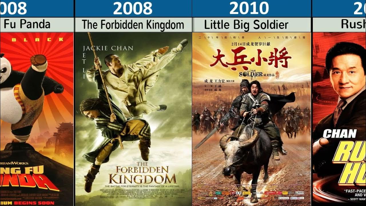 Jackie Chan All List Of Movies | Jackie Chan Movies List - YouTube