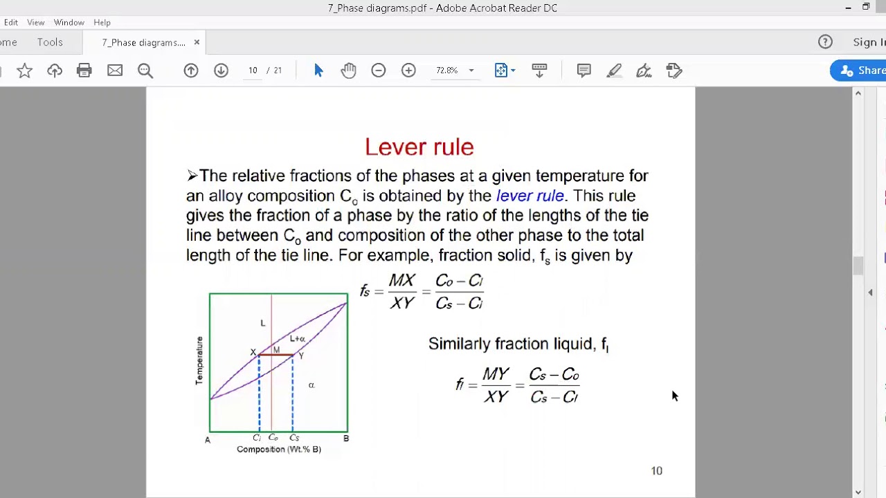 Crystallography: Phase Diagram_2 - YouTube